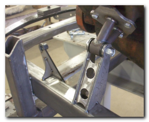 Schwartz Inc. Model A Frame | Welder Series Inc.